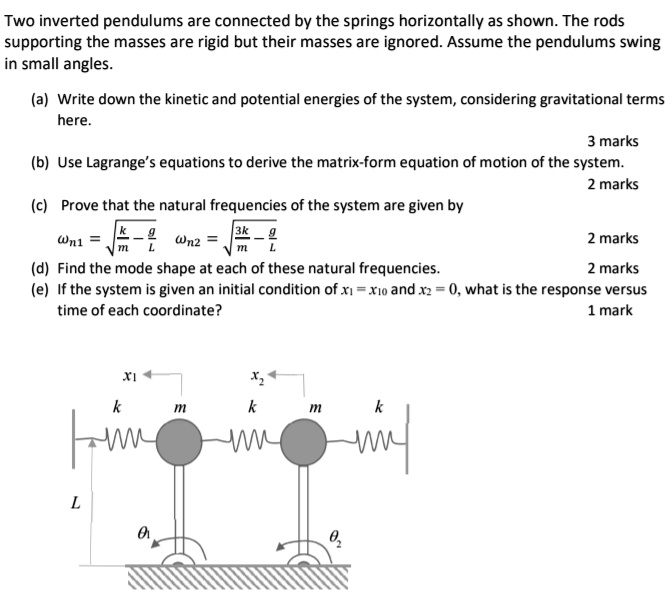 SOLVED: Two inverted pendulums are connected by springs horizontally as ...