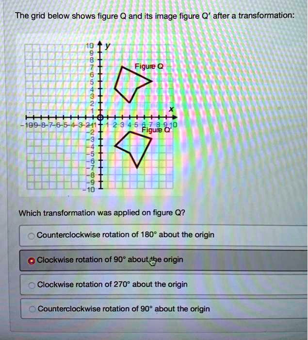 SOLVED: The grid below shows figure Q and its image figure Q after a transformation: 40 8 Figure ...