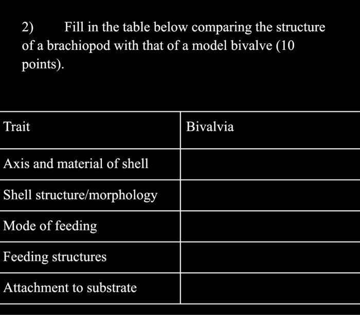 2 fill in the table below comparing the structure of a brachiopod with ...