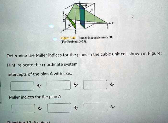 SOLVED: Figure 3-40: Planes in a cubic unit cell (For Problem 3-55). Determine the Miller ...