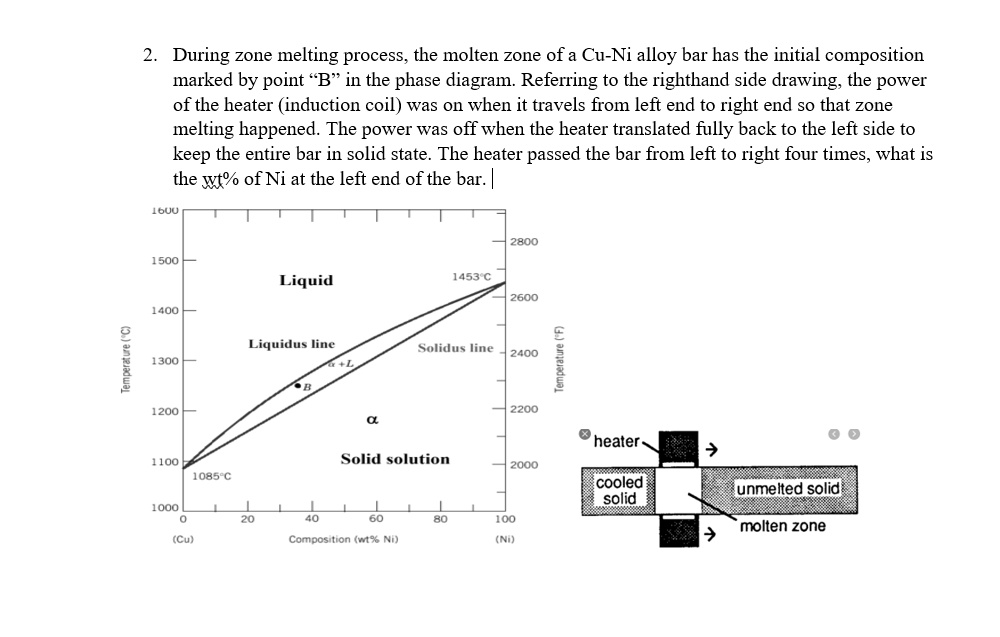 SOLVED:During zone melting process, the molten zone of a Cu-Ni alloy ...