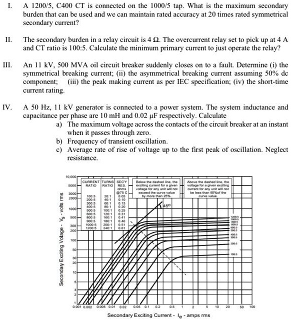 12005 c400 ct is connected on the 10005 tap what is the maximum ...