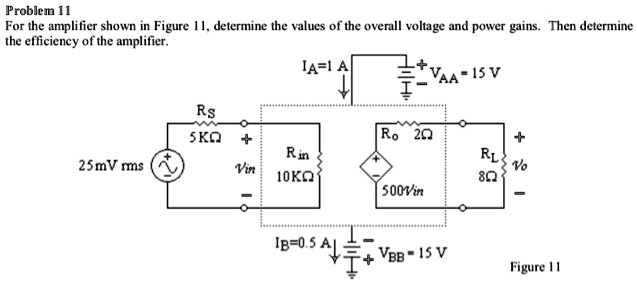 SOLVED: Problem 11: For the amplifier shown in Figure 11, determine the values of the overall ...