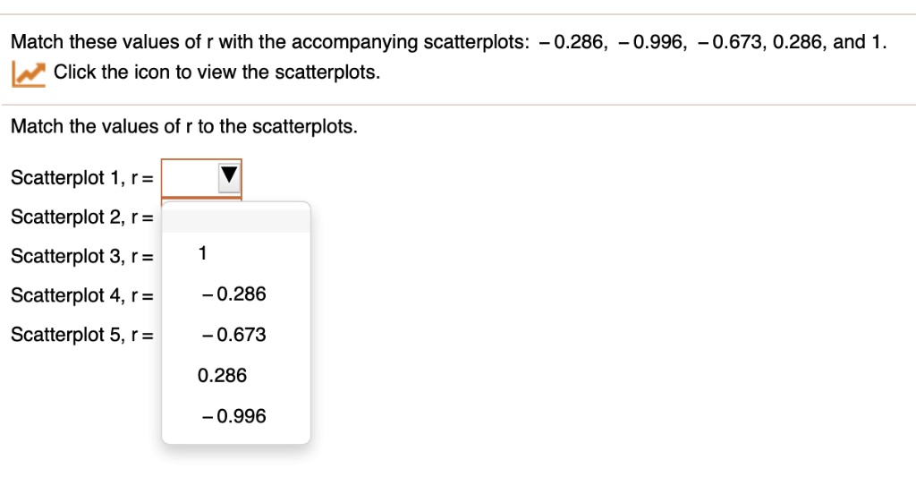 SOLVED: Match these values of r with the accompanying scatterplots: 0. ... SOLVED: Match these values of r with the accompanying scatterplots: 0. ...