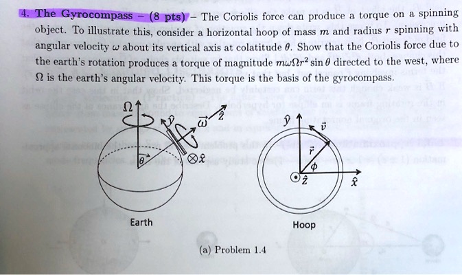 the gyrocompass 8 pts the coriolis force can produce torque onl ...