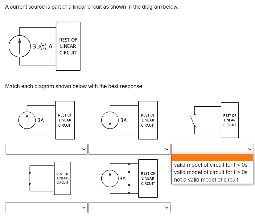 SOLVED: A current source is part of a linear circuit as shown in the diagram below. REST OF 3u(t ...