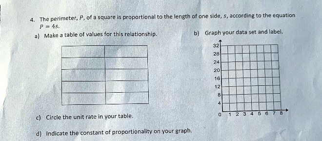 SOLVED: Tne perimeter; square proportional to the length of one side ...
