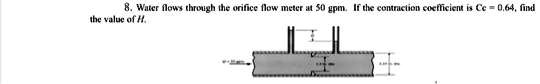 SOLVED: 8.Water flows through the orifice flow meter at 50 gpm.If the ...