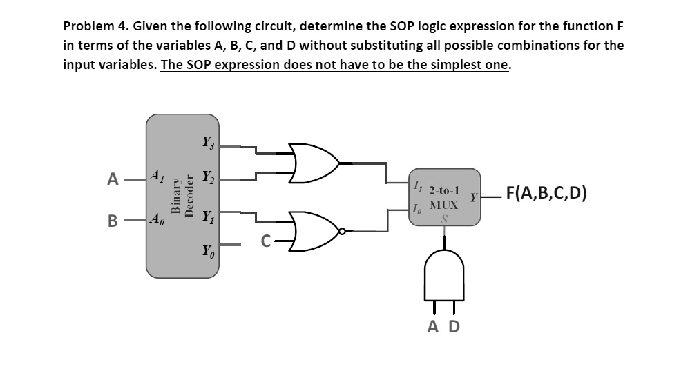 Solved Problem 4 Given The Following Circuit Determine The Sop Logic 7957