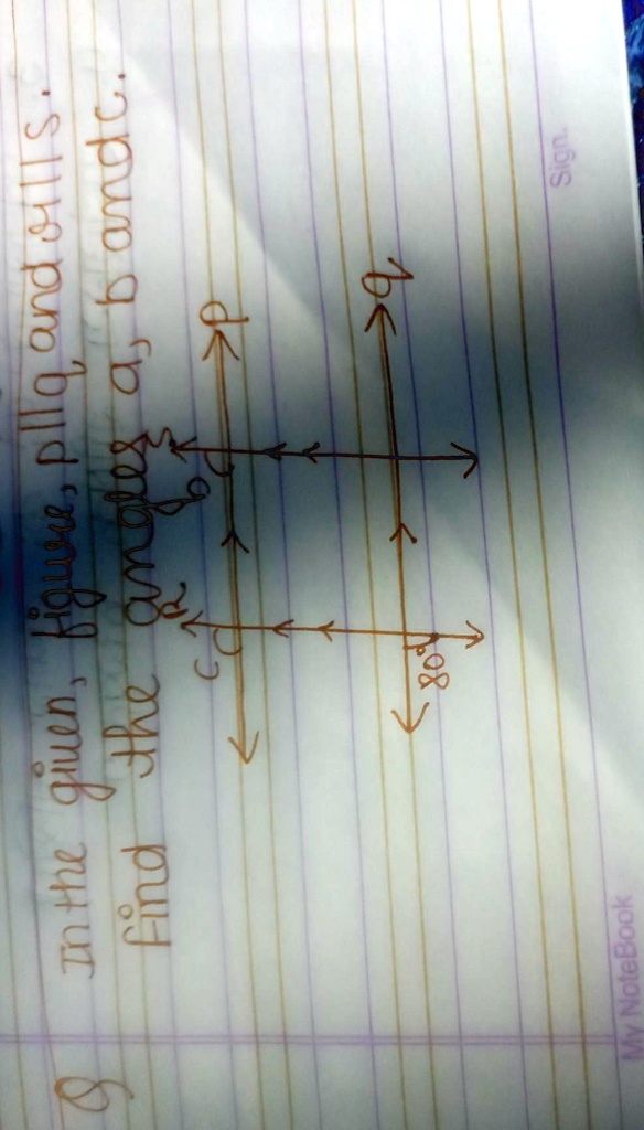 SOLVED: In the given figure, find the angles a, b, and c.