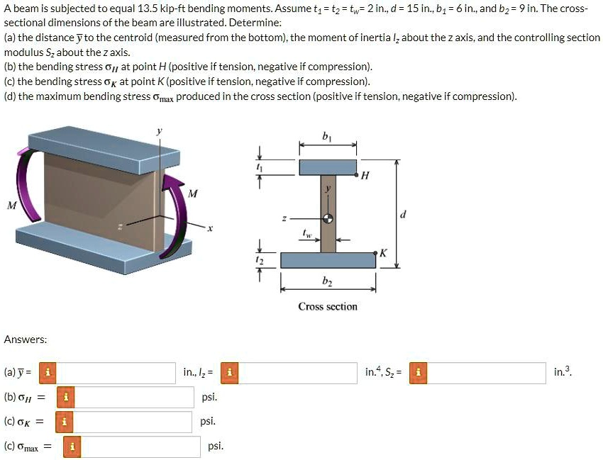 SOLVED: A beam is subjected to equal 13.5 kip-ft bending moments ...
