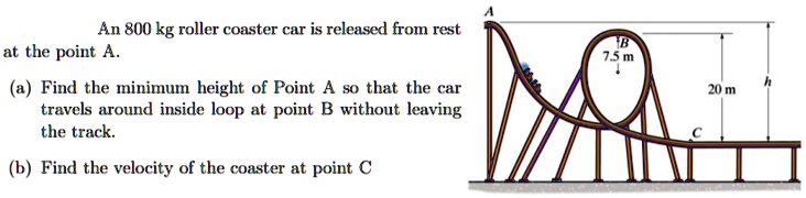 An 800 kg roller coaster car is released from rest at the point A. (a ...