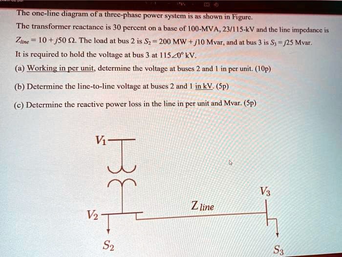 The one-line diagram of a three-phase power system is as shown in ...