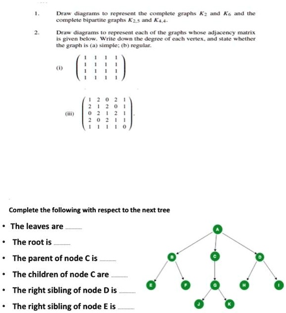SOLVED: 1 Draw diagrams to represent the complete graphs K2 and K6 and ... SOLVED: 1 Draw diagrams to represent the complete graphs K2 and K6 and ...