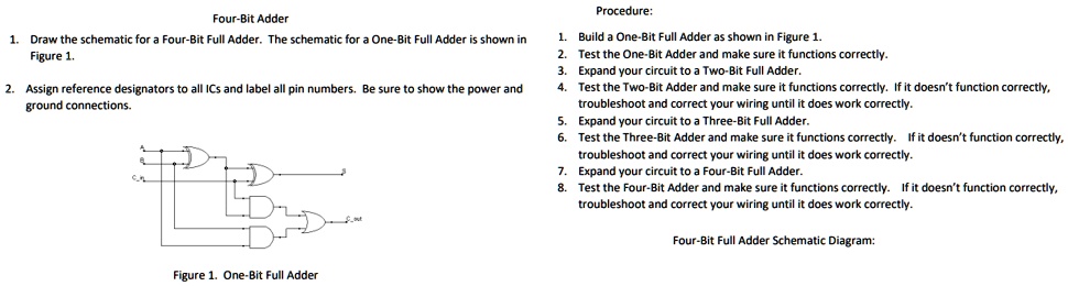 SOLVED: Procedure: Four-Bit Adder Draw the schematic for a Four-Bit Full Adder. The schematic ...