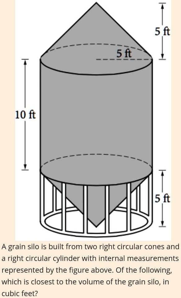 5 ft 5f 10 ft 5 ft a grain silo is built from two right circular cones and right circular ...