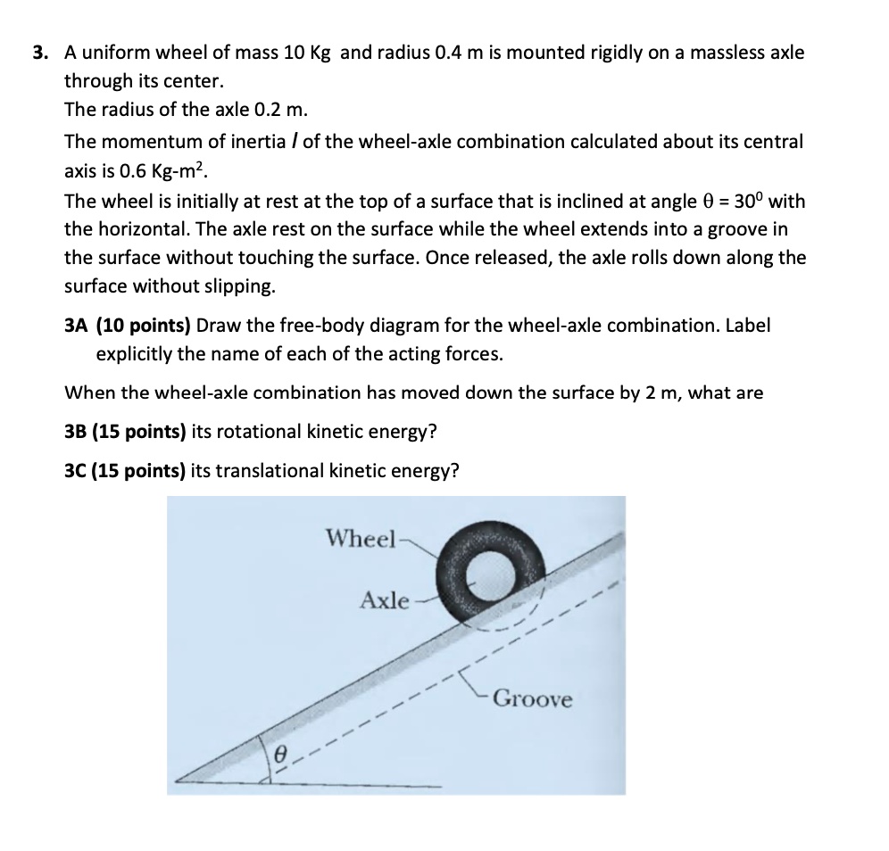 3 A uniform wheel of mass 10 Kg and radius 0.4 m is mounted rigidly on ...