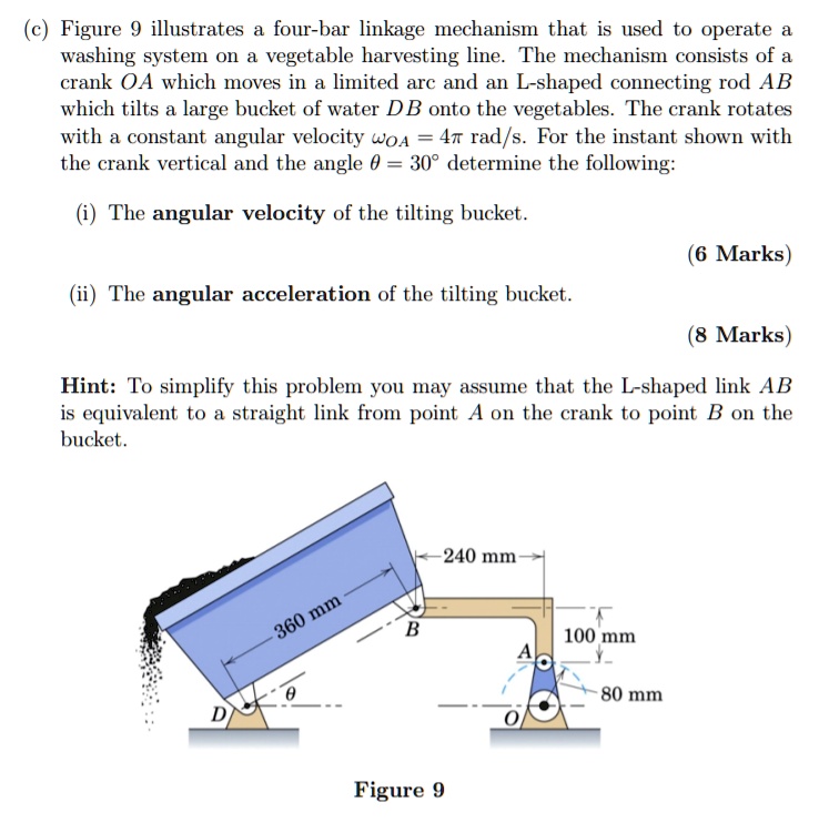 SOLVED: Figure 9 illustrates a four-bar linkage mechanism that is used ...