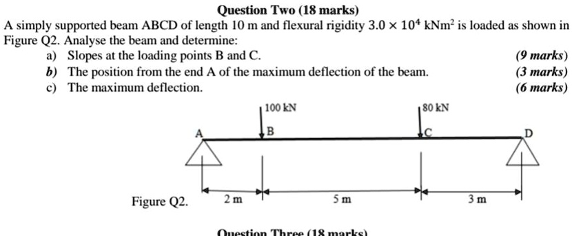 SOLVED: Question Two (18 marks) A simply supported beam ABCD of length 10 m and flexural ...