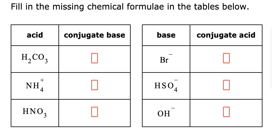 SOLVED: Fill in the missing chemical formulae in the tables below. acid ...