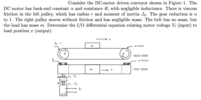 SOLVED: Consider the DC-motor driven conveyor shown in Figure 1. The DC ...