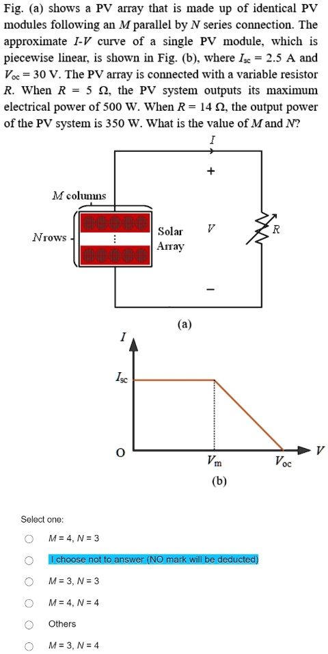 SOLVED: Fig. a shows a PV array that is made up of identical PV modules ...