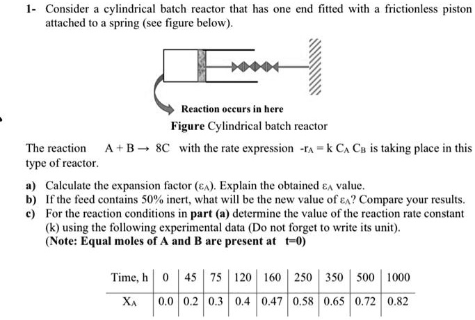 1- Consider a cylindrical batch reactor that has one end fitted with a ...