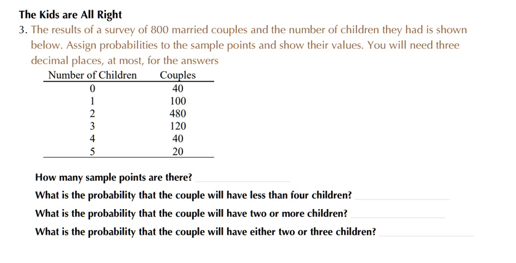 The Kids are All Right 3. The results of a survey of 800 married ...