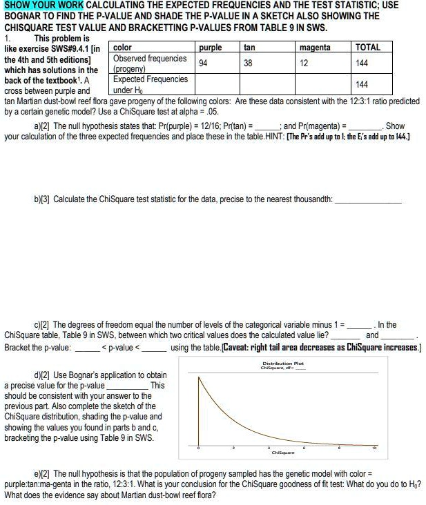SOLVED: SHOW YOUR WORK CALCULATING THE EXPECTED FREQUENCIES AND THE ...