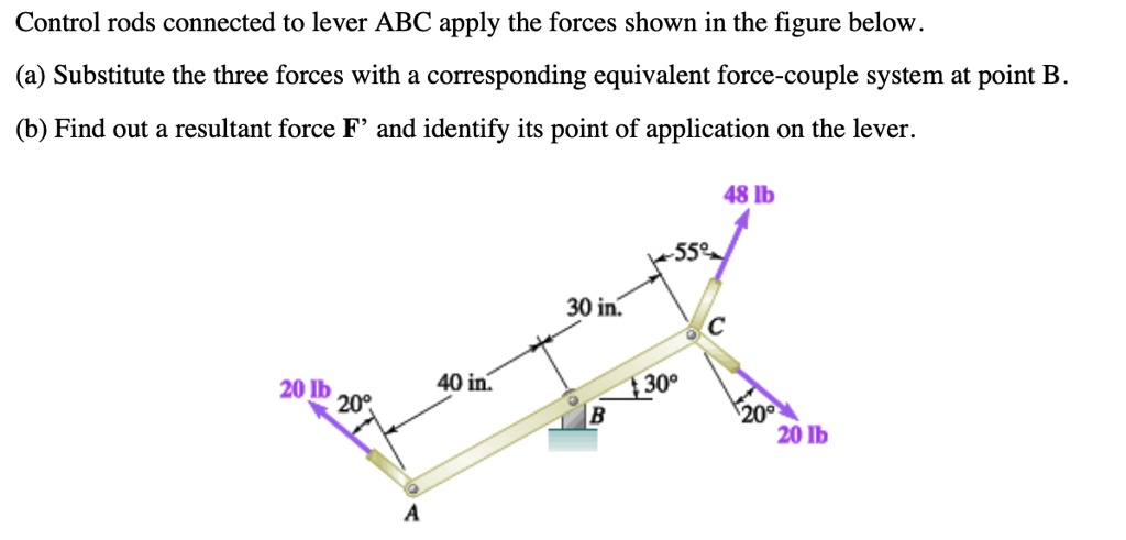 control rods connected to lever abc apply the forces shown in the figure below a substitute the ...