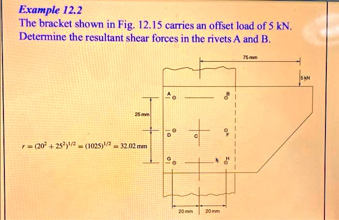 solve all steps clearly please example 122 the bracket shown in fig1215 ...