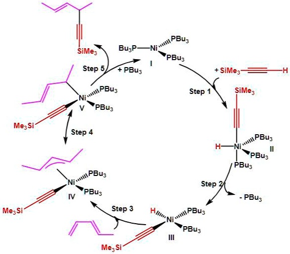 SiMe3 Step 5 NPBu? V PBu3 Me3 Si Step 4 Me3 Si NPBU? PBU3 IV Bu?P-NPBU3 ...