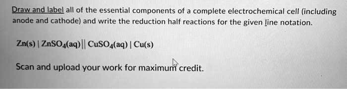 Draw and label all of the essential components of a complete ...