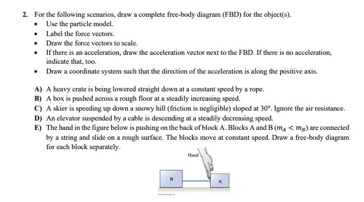 SOLVED: I need an image of the diagrams instead of an explanation. 2 ...