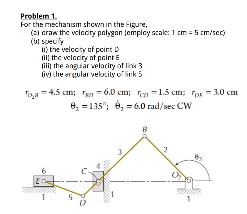 SOLVED: Problem 1: For the mechanism shown in the Figure, (a) draw the velocity polygon (employ ...