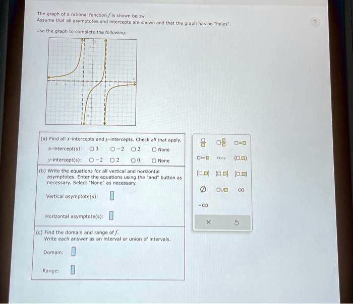 SOLVED: The graph of a rational function is shown below. Assume that ...