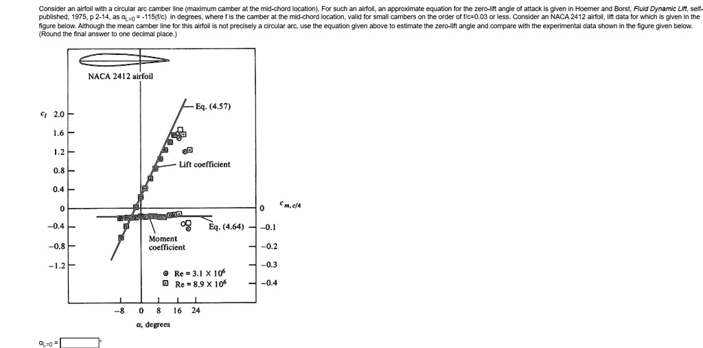 SOLVED: Consider an airfoil with a circular arc camber line (maximum ...