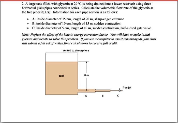 2. A large tank filled with glycerin at 20 °C is being drained into a ...