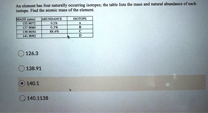an element has four naturally occurring isotopes the table lists the ...