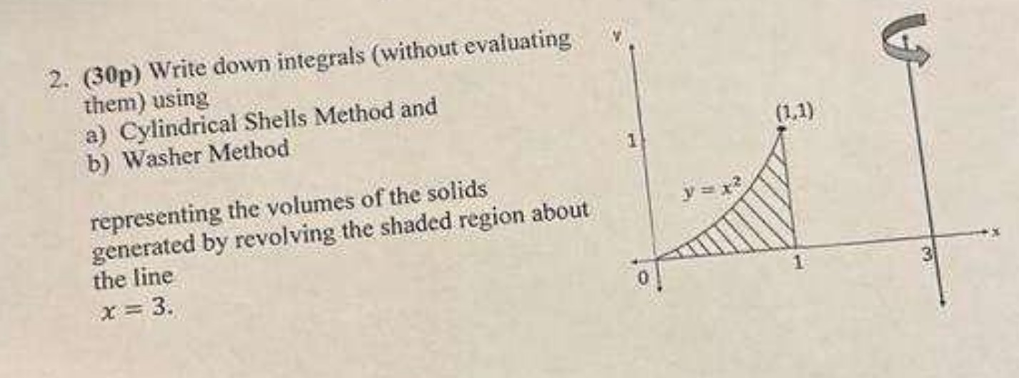 SOLVED: 2. (30 p) Write down integrals (without evaluating them) using a) Cylindrical Shells ...