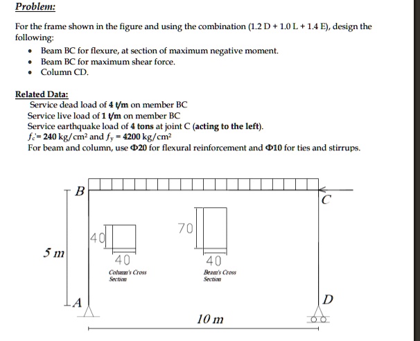 SOLVED: Problem: For the frame shown in the figure and using the combination (1.2 D + 1.0 L + 1. ...