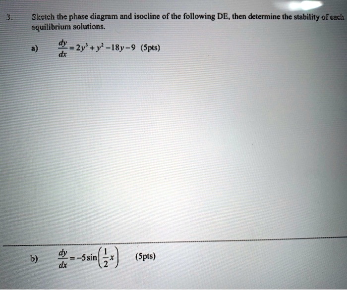 SOLVED:Skeich the phase diagram and isocline of the following DE; then ...