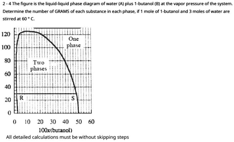 SOLVED: 2 - 4 The figure is the liquid-liquid phase diagram of water (A ...