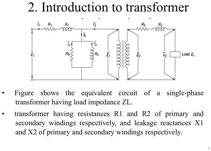 SOLVED: Explain all points and diagram 2. Introduction to transformer ... SOLVED: Explain all points and diagram 2. Introduction to transformer ...