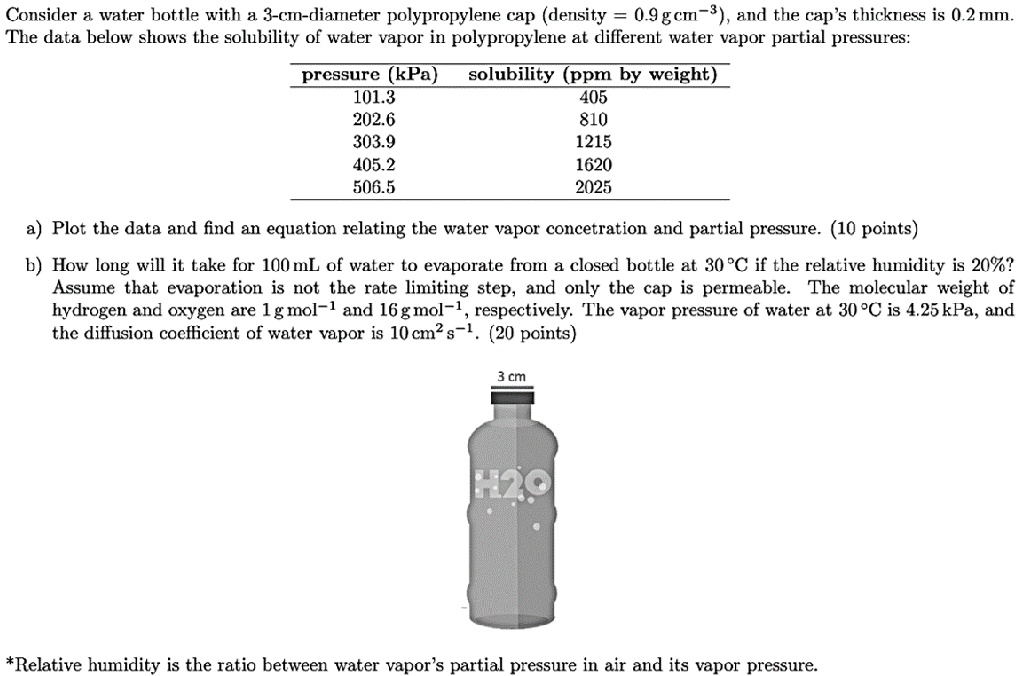 consider a water bottle with a 3 cm diameter polypropylene cap density ...