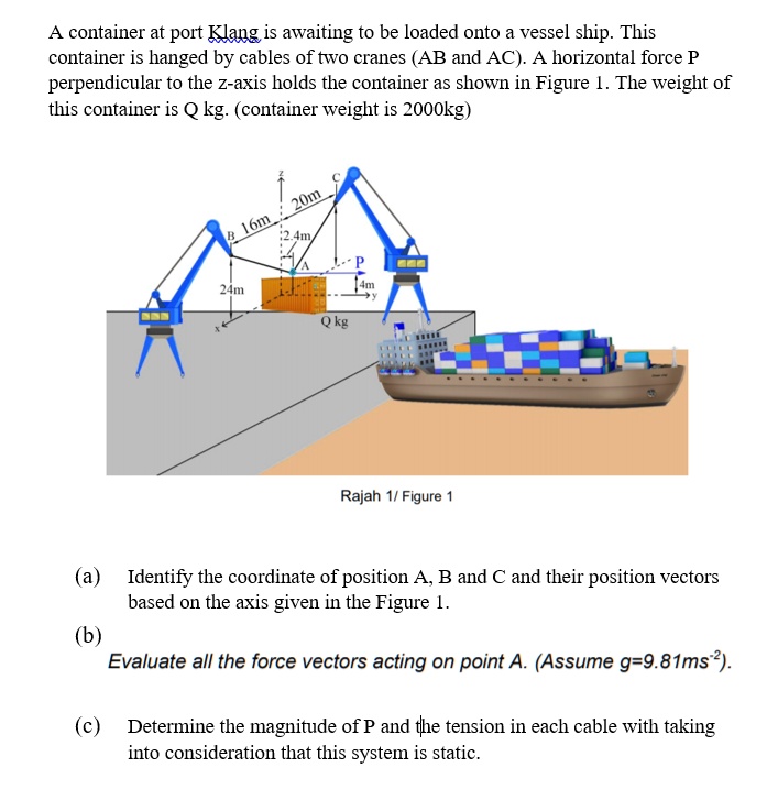 SOLVED: A container at Port Klang is awaiting to be loaded onto a ...