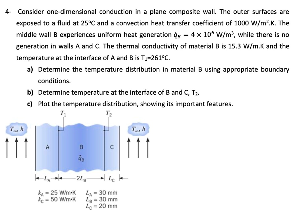 SOLVED: 4- Consider one-dimensional conduction in a plane composite ...