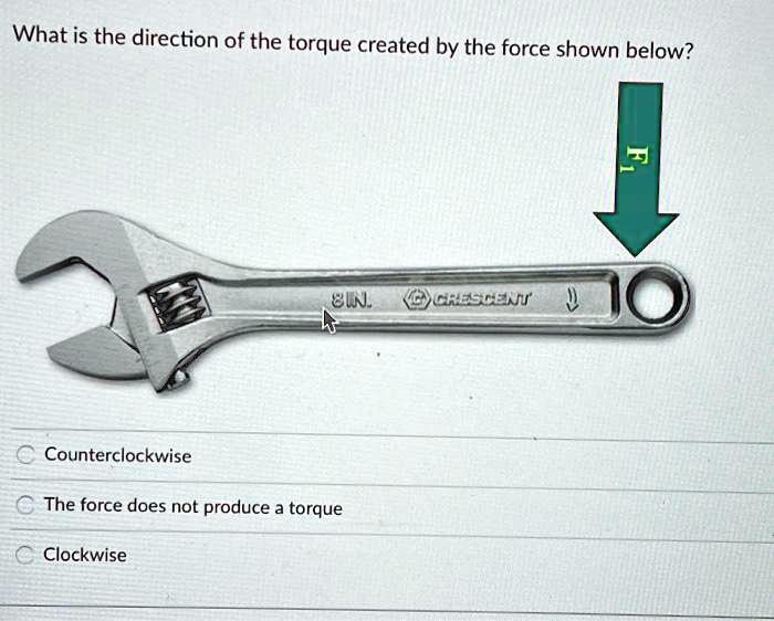 SOLVED: What is the direction of the torque created by the force shown ...
