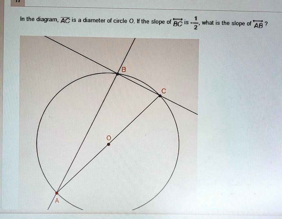 In the diagram, AC is a diameter of circle O. If the slope of BC is -(1 ...
