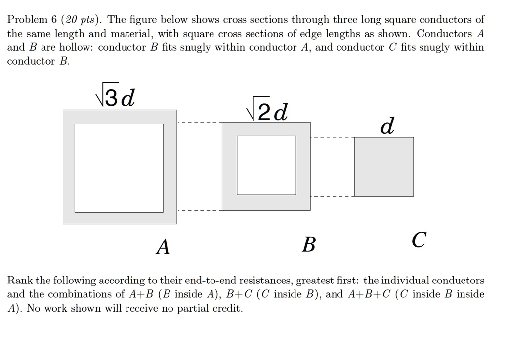 Solved Problem 6 20 Pts The Figure Below Shows Cross Sections Through